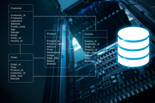 Database Testing And Automation Mock Data And Environments 6885
